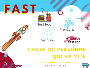 🚀 Fast, Quick, Rapid, Quickly, Rapidly : 🤔 Quelle différence entre ces ...